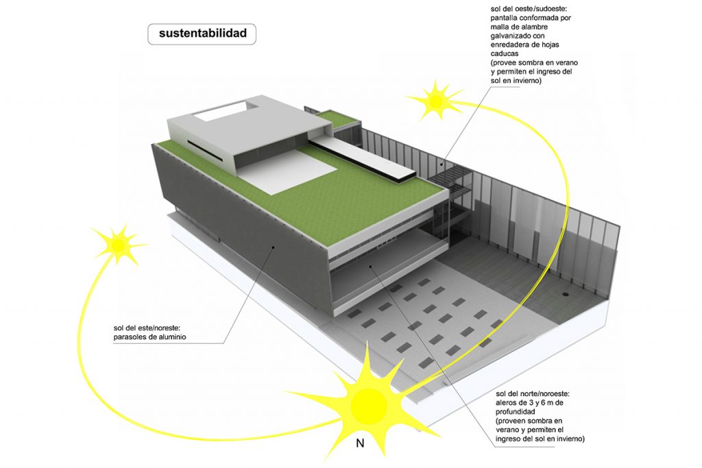 CGPC N°12 – CABA | Estudio Frías